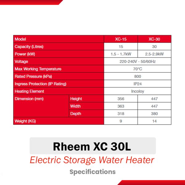 Rheem XC 30L: Best Compliant Installer Singapore