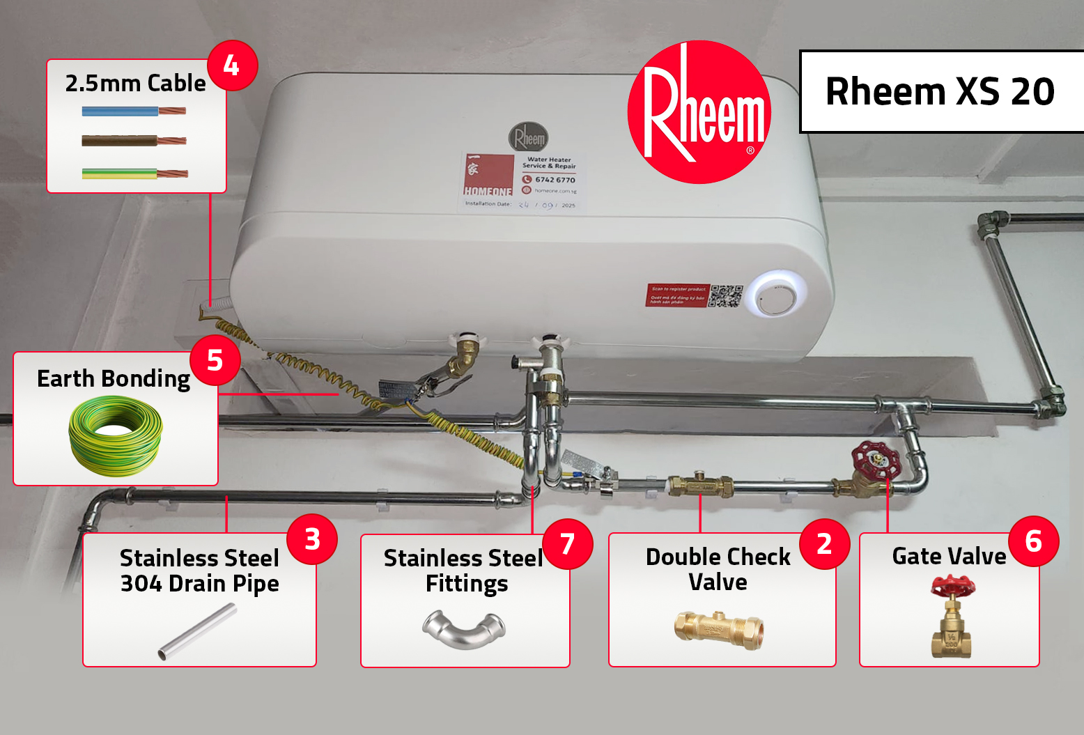 Rheem XS 20L: Best Electric Storage Water Heater for SG Home