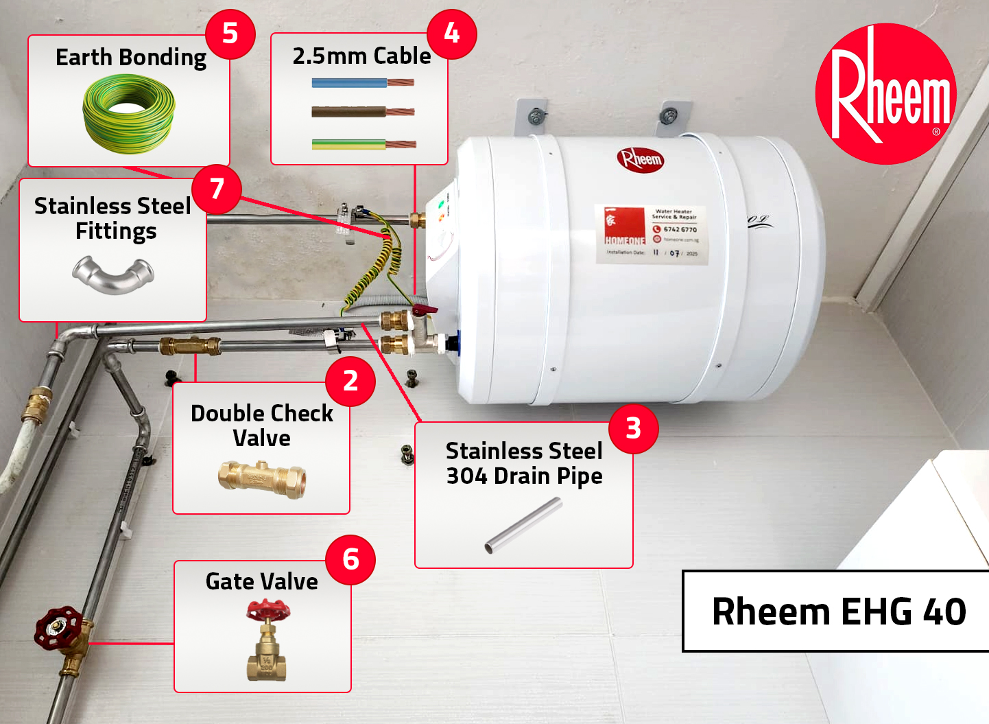 Safe Rheem EHG 40L Installation | Completed PUB Submission